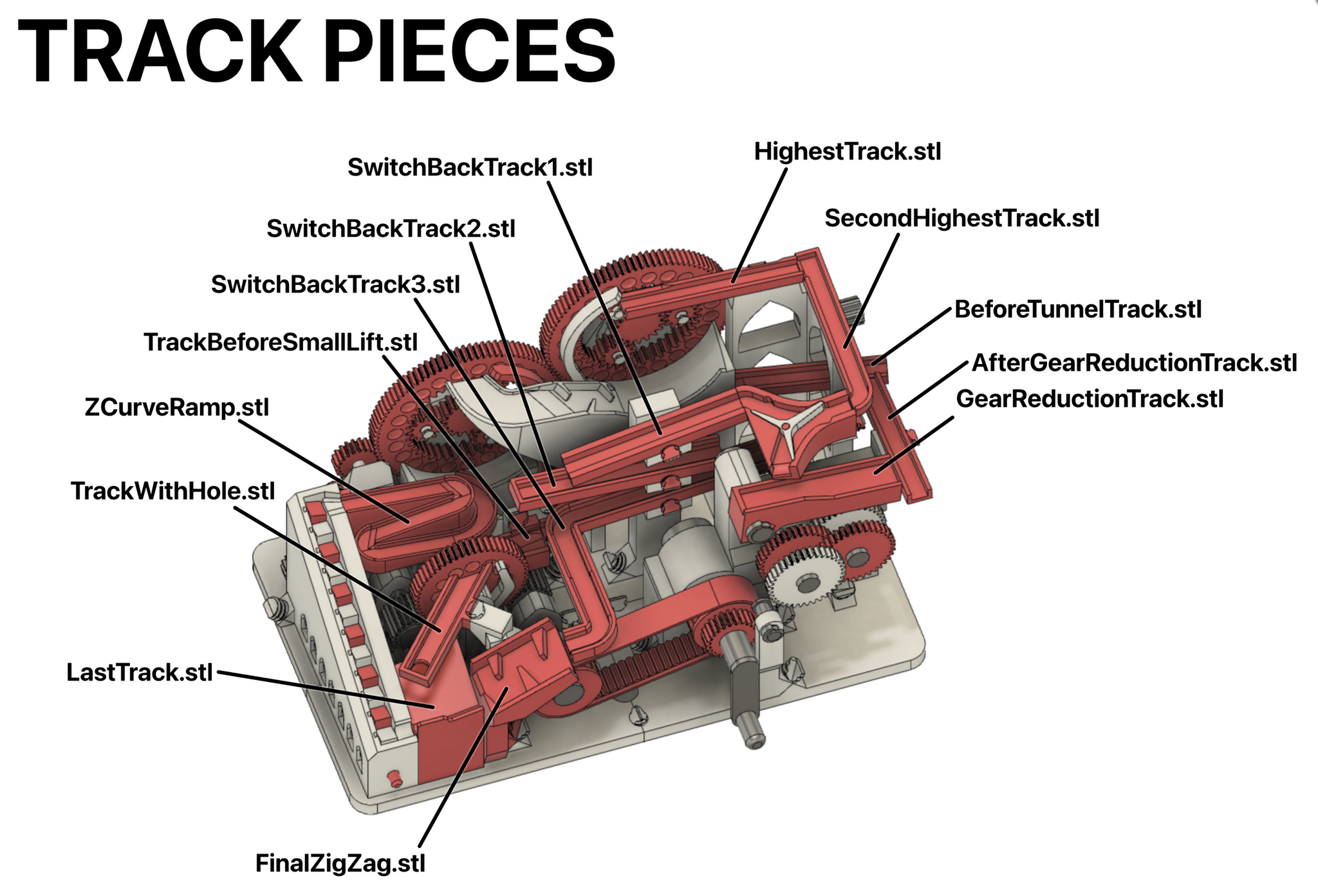 The Magnificent Marble Machine – 3D Printer Academy
